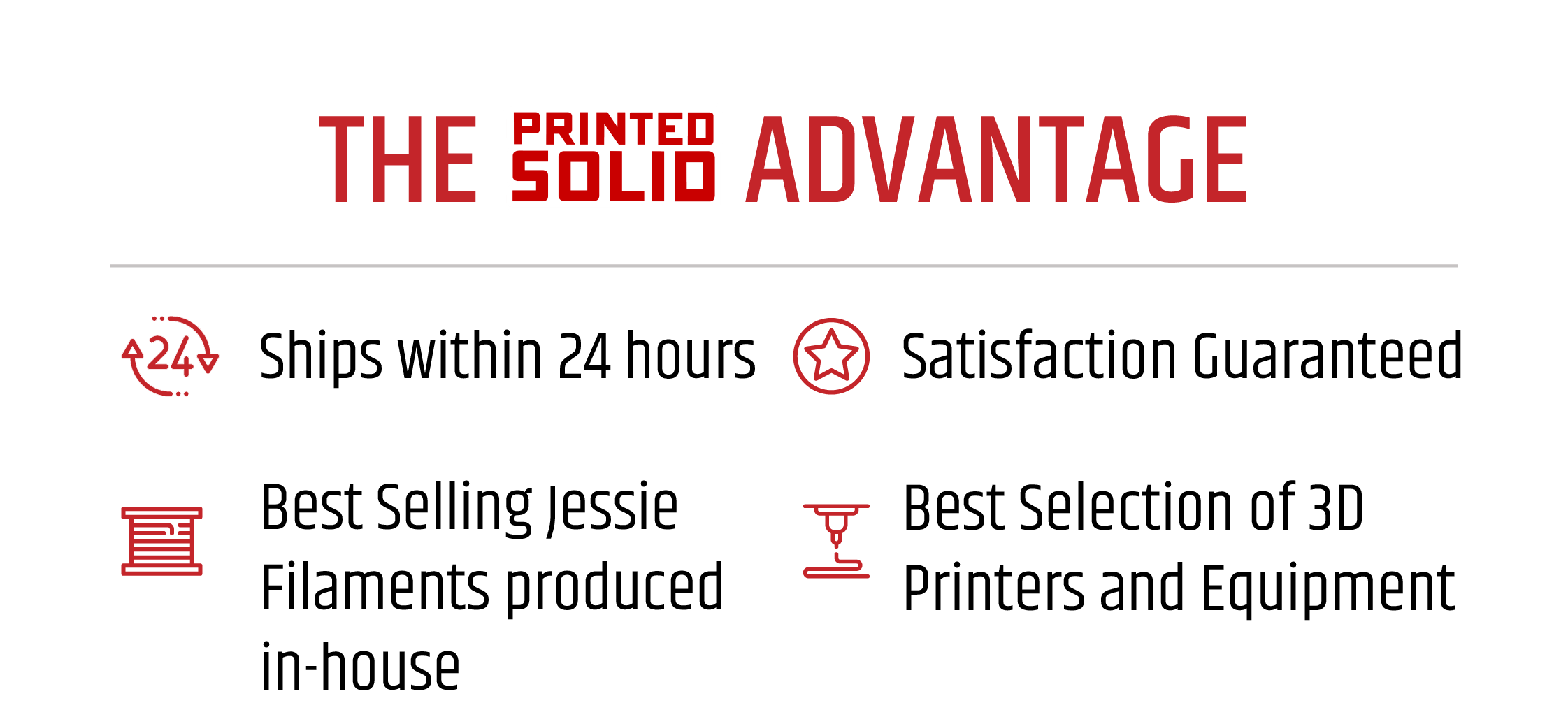 Voron V2r2 Panel Set Made From Aluminum Composite Material – Printed Solid